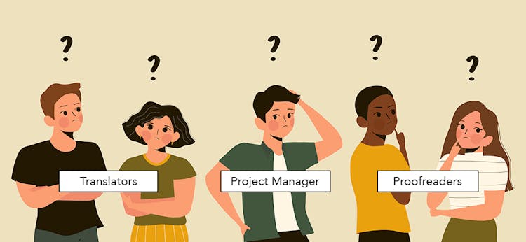 How to Choose the Right Translation Software – Redokun